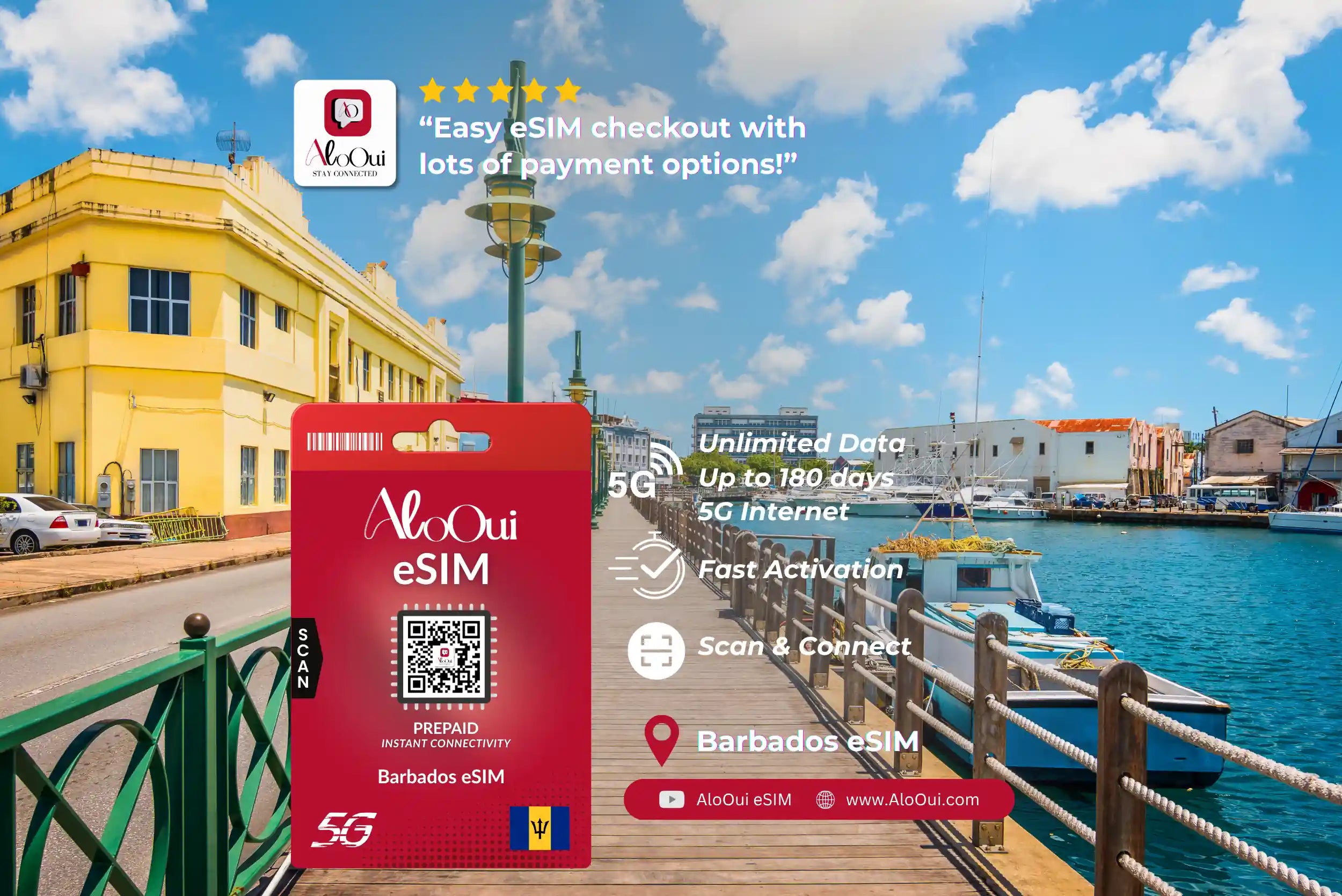 Get reliable eSIM for international travel in Barbados with AloOui ...