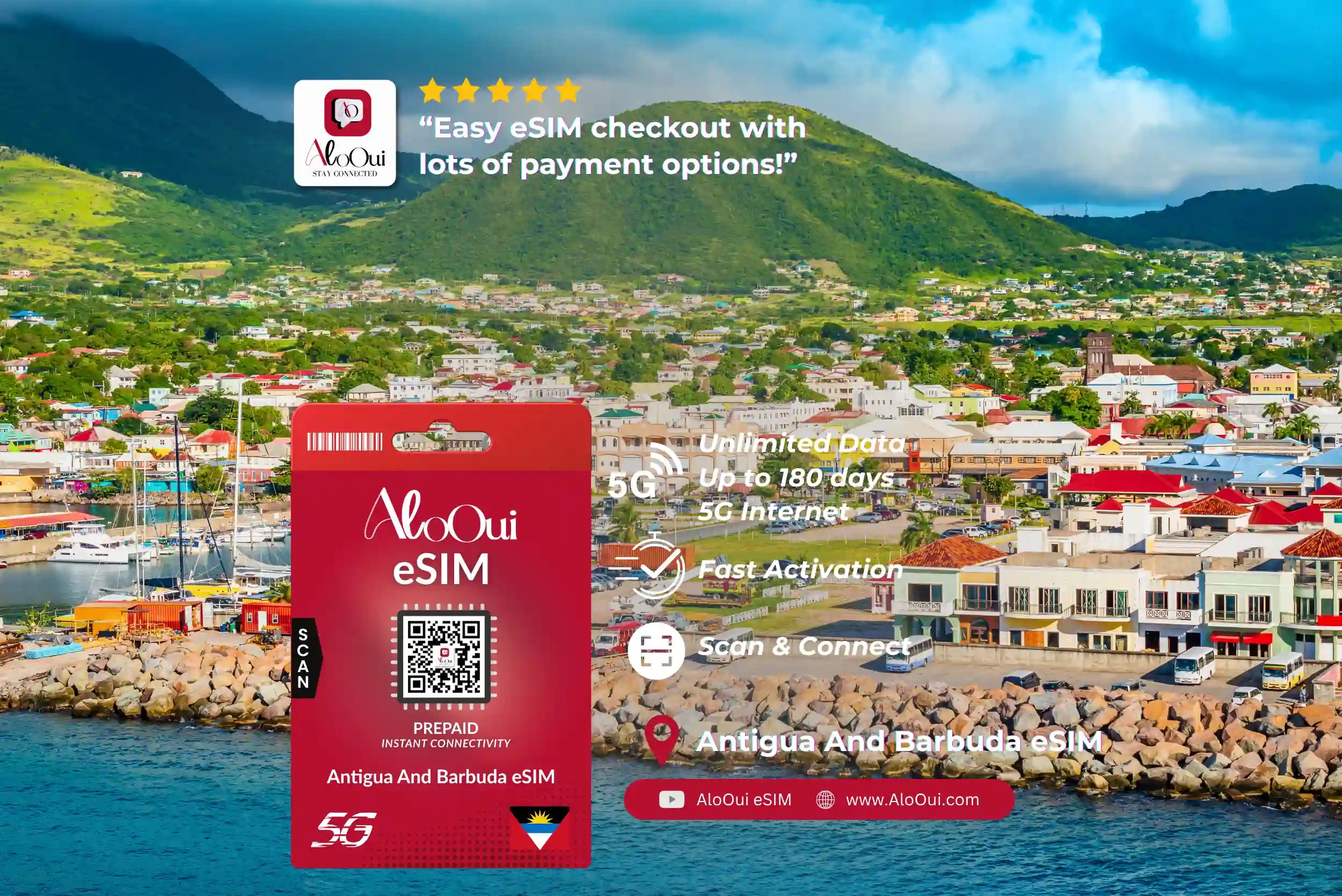 Get reliable eSIM for international travel in Antigua and Barbuda with ...